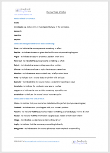 Academic Reporting Verbs