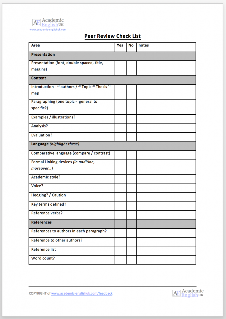 EAP Theory - Academic English UK