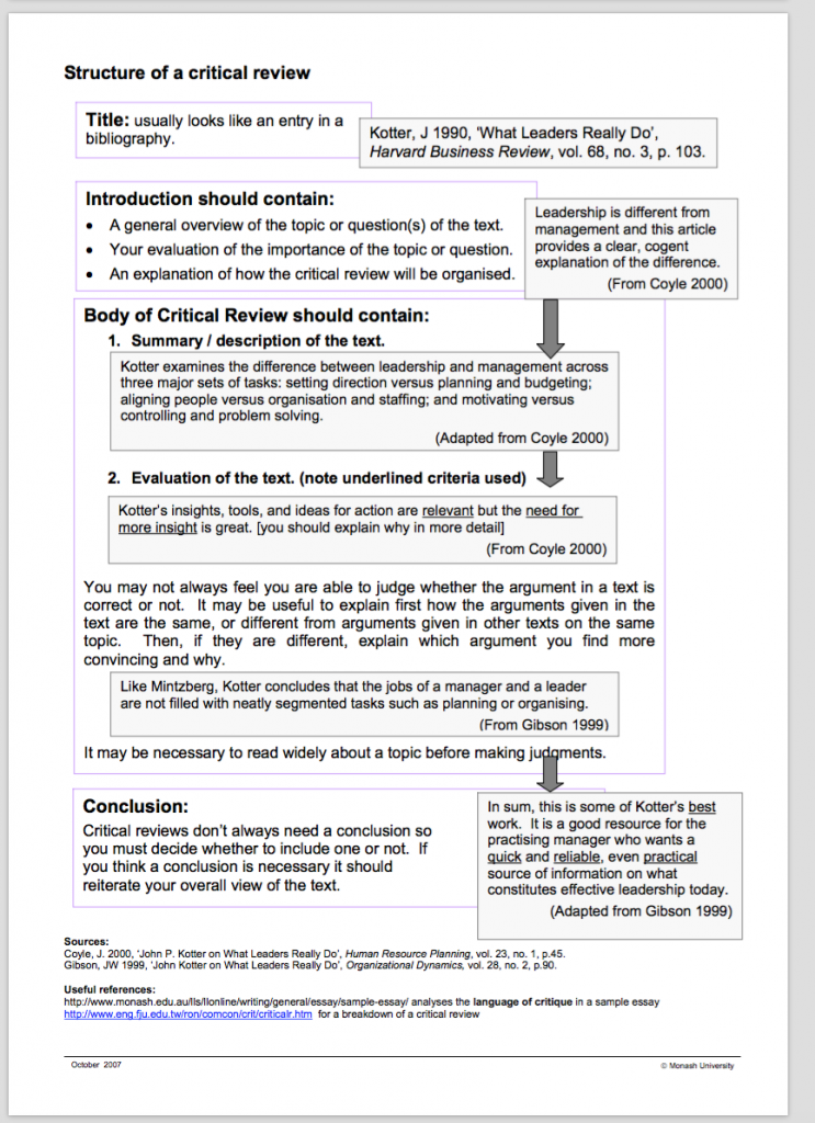 Critical Review Academic English UK Critical Review Academic English UK