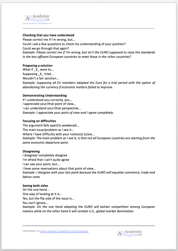 Academic Speaking - Academic English UK