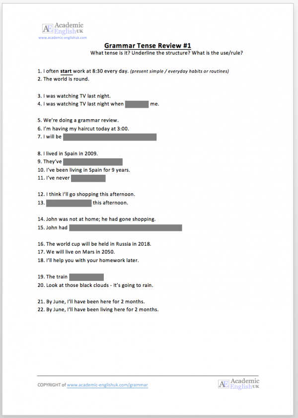 Grammar Tense Review - The 12 Tenses in English. Academic English UK