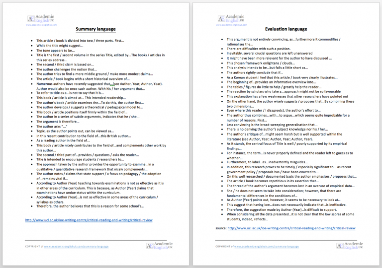 Summary language - Academic English UK