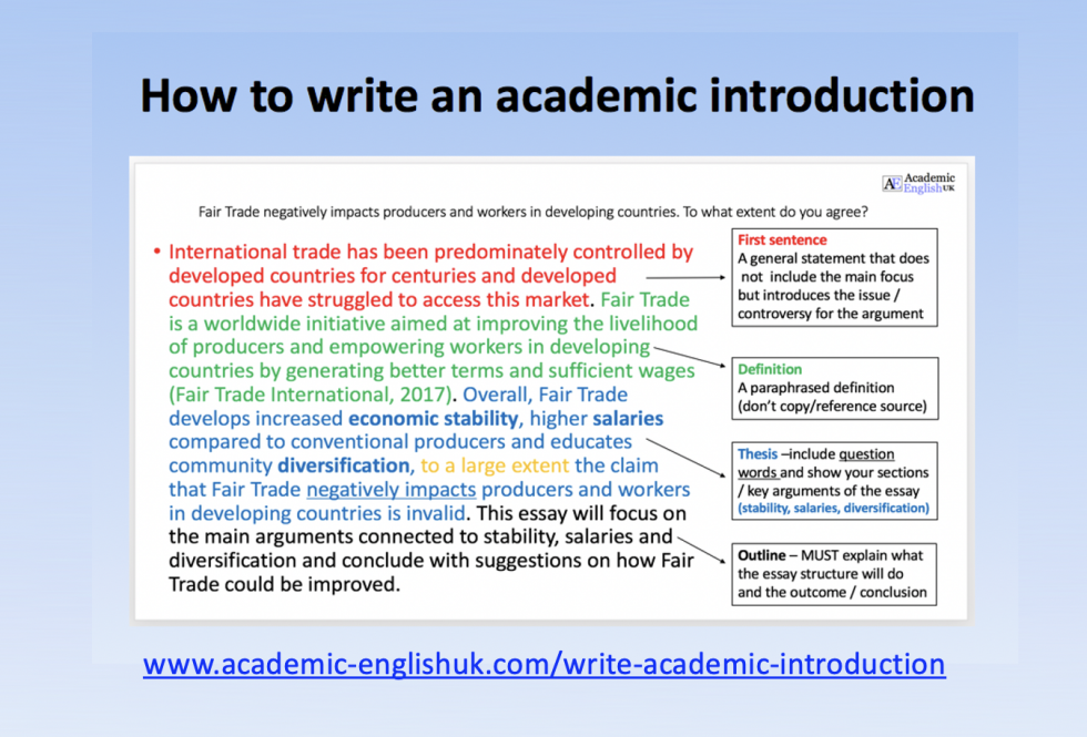 How to write an academic introduction / Academic English UK