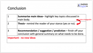 Essay Structure - Argument Essay Organisation / Academic English UK
