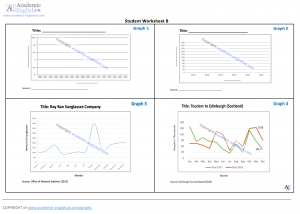 Academic Graphs & Charts & Charts - Academic English UK