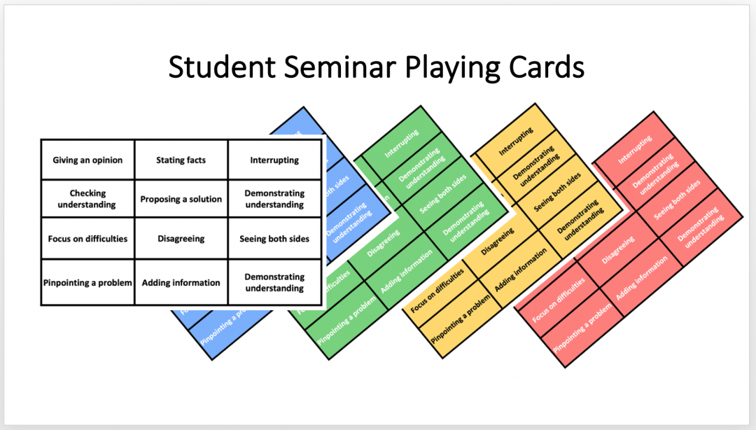 Seminar Signposting Language - Academic English UK