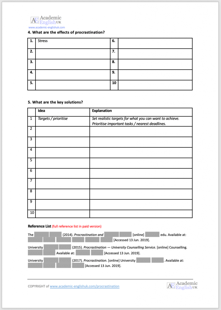Procrastination at university - Academic English UK
