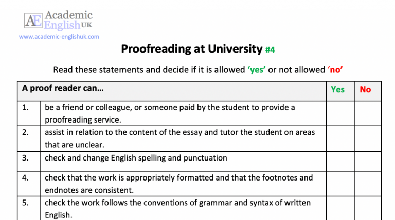 Academic Integrity at University - Academic English UK