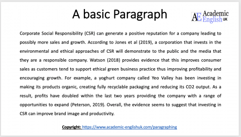 Academic Paragraphing - how to write an academic paragraph