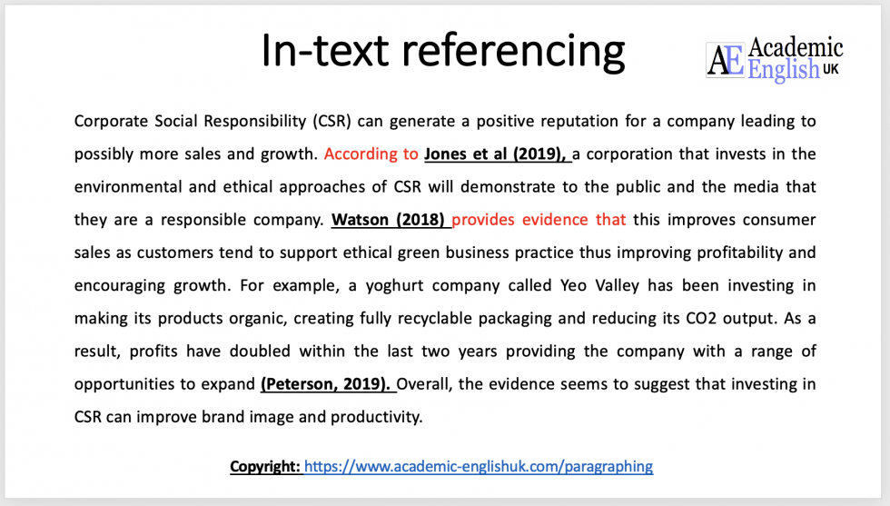 Academic Paragraphing - how to write an academic paragraph