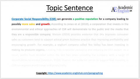 Academic Paragraphing - how to write an academic paragraph
