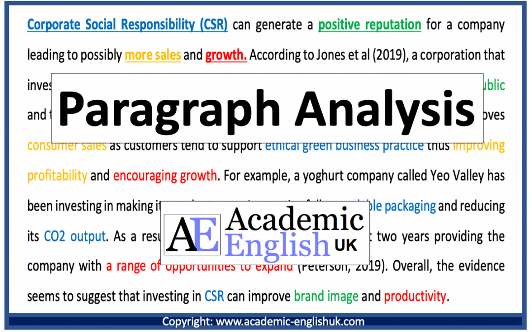 Identifying Types Of Paragraphs Worksheets Worksheets For Kindergarten