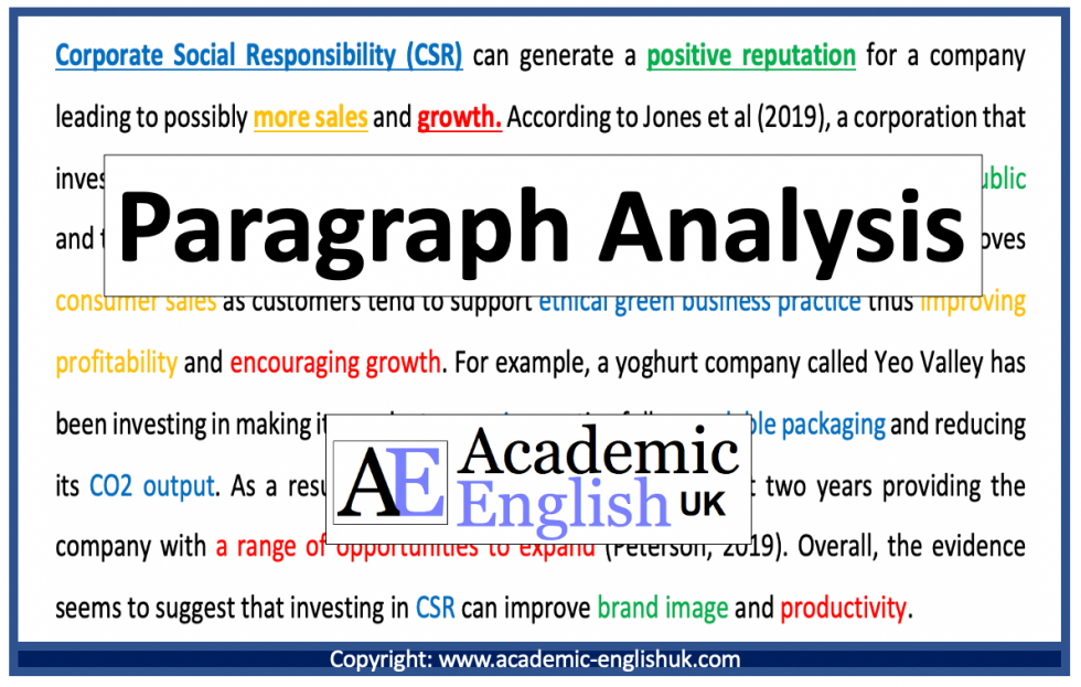 Paragraph Analysis - Academic English UK