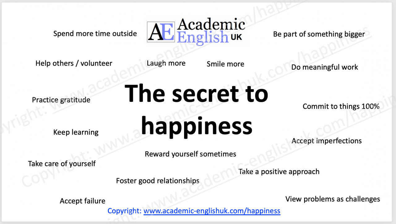 Happiness Lesson - Academic English UK