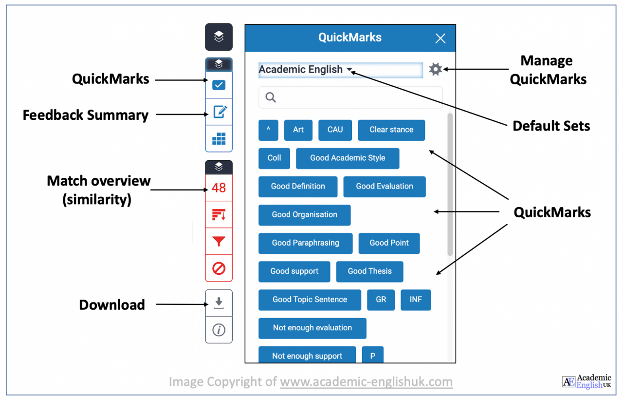 Turnitin Quickmarks - Academic English UK