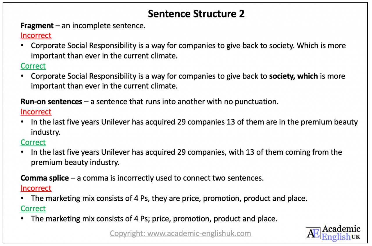 Sentence structure lessons and worksheets - Academic English UK