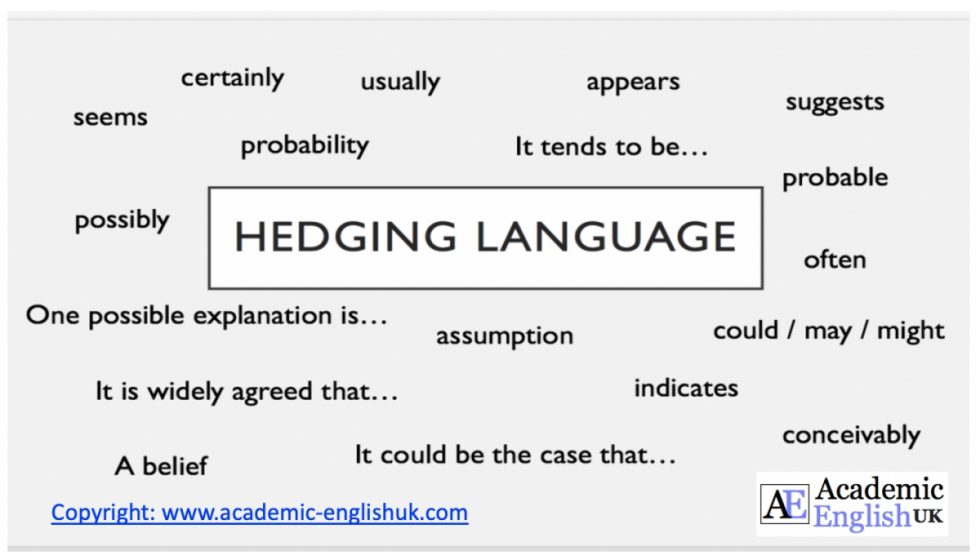 Hedging Cautious Language - lesson and worksheet