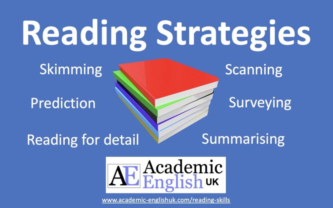 Reading Strategies Academic English UK