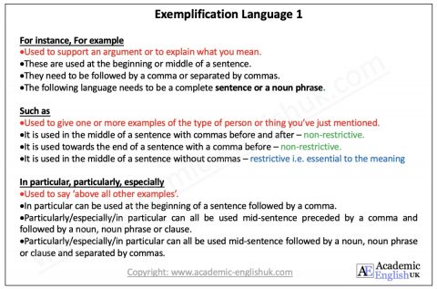 Exemplification - how to write academic examples.