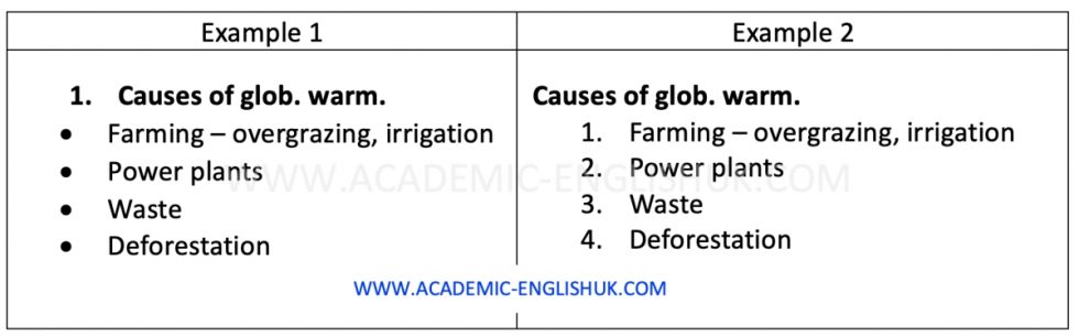 Listening Note-Taking methods / strategies - Academic English UK