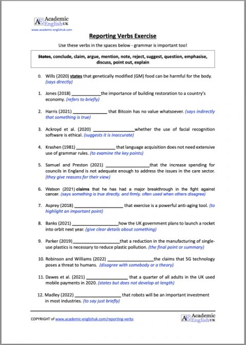 Academic Reporting Verbs