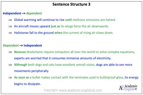 Sentence structure lessons and worksheets - Academic English UK