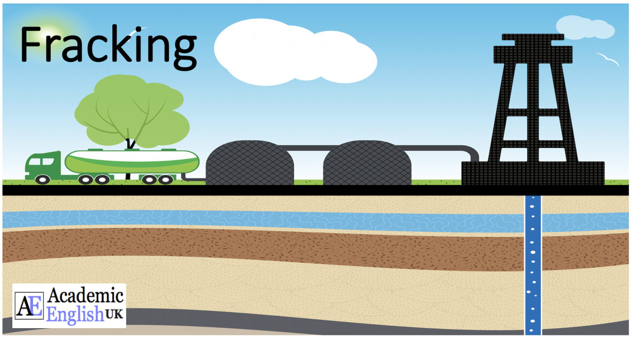 SPSE Academic Essays / Academic English UK