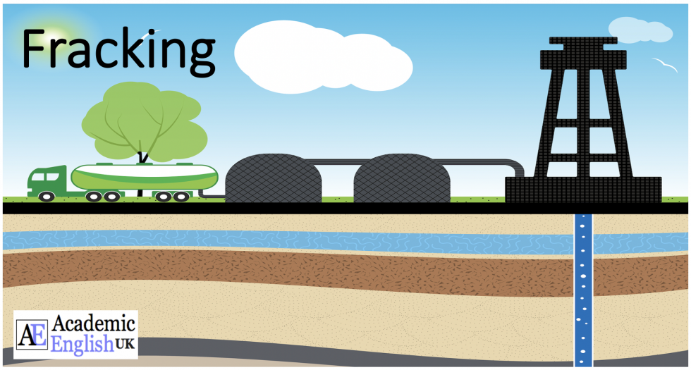 SPSE Academic Essays / Academic English UK