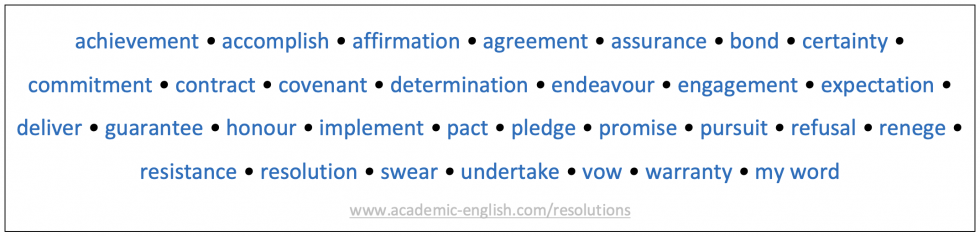 Academic Academic Resolutions - Academic English UK