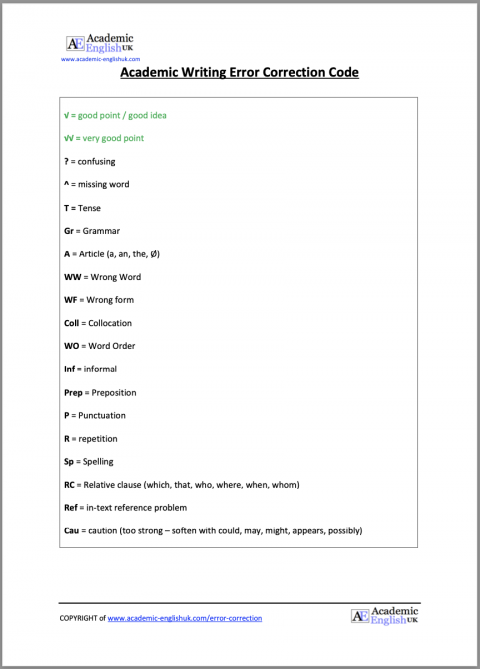 Error Correction Sheet - Correction code for academic writing