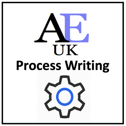 Academic Introduction - how to write an academic introduction.